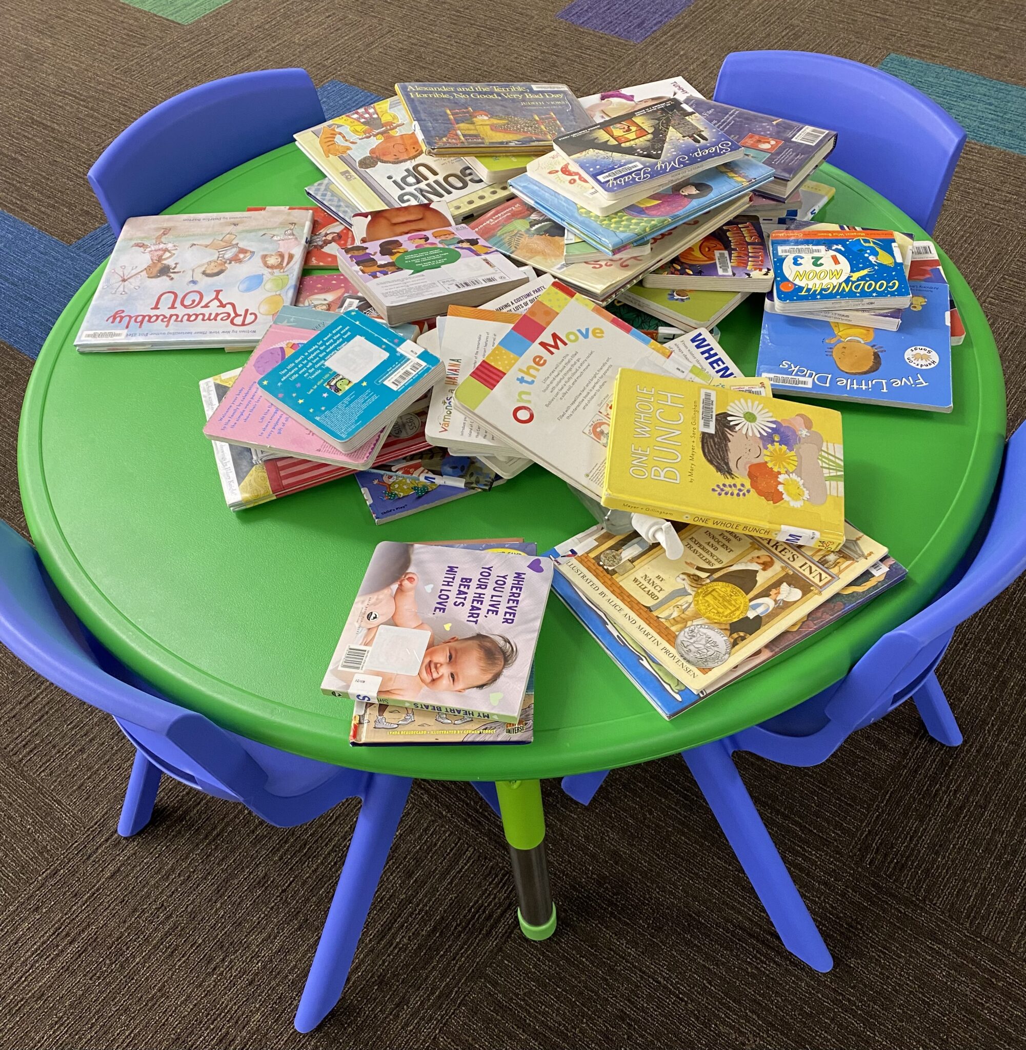 Building Readers – Colorado Libraries for Early Literacy