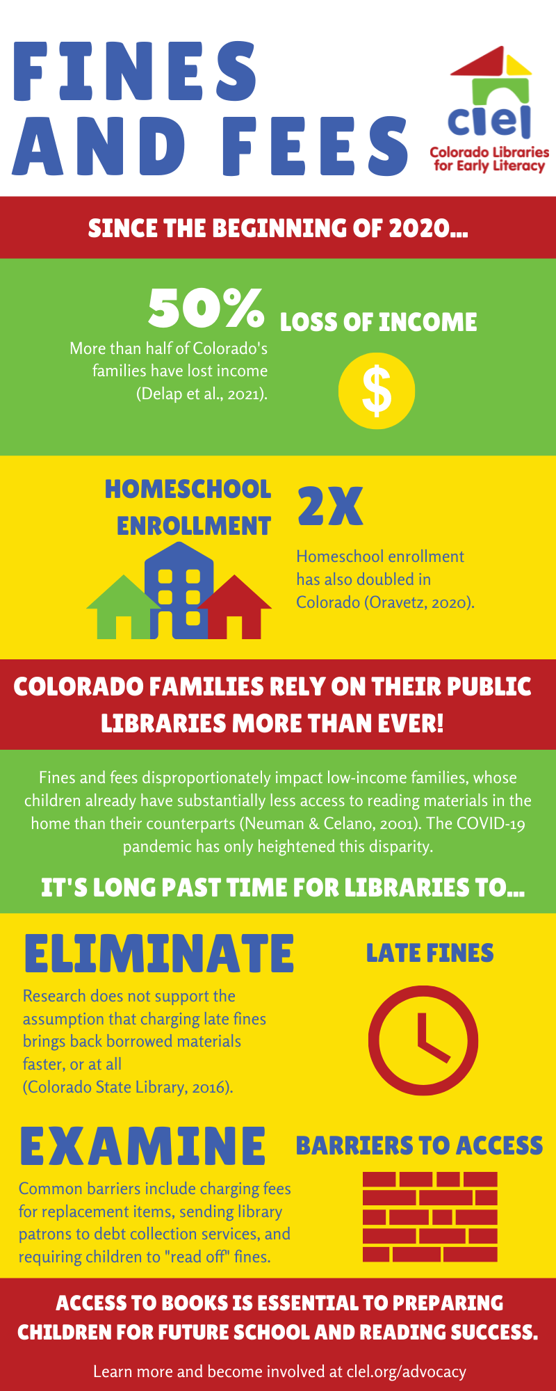 Fine Free Call to Action – Colorado Libraries for Early Literacy